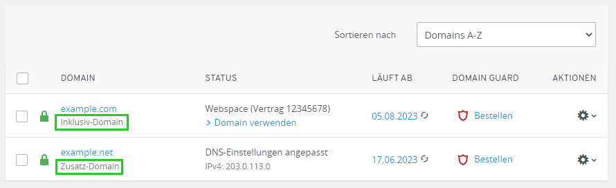 Domaines inclus : réponses aux questions fréquemment posées - IONOS Assistance