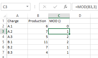Excel MOD | Comment utiliser la fonction Excel MOD - IONOS