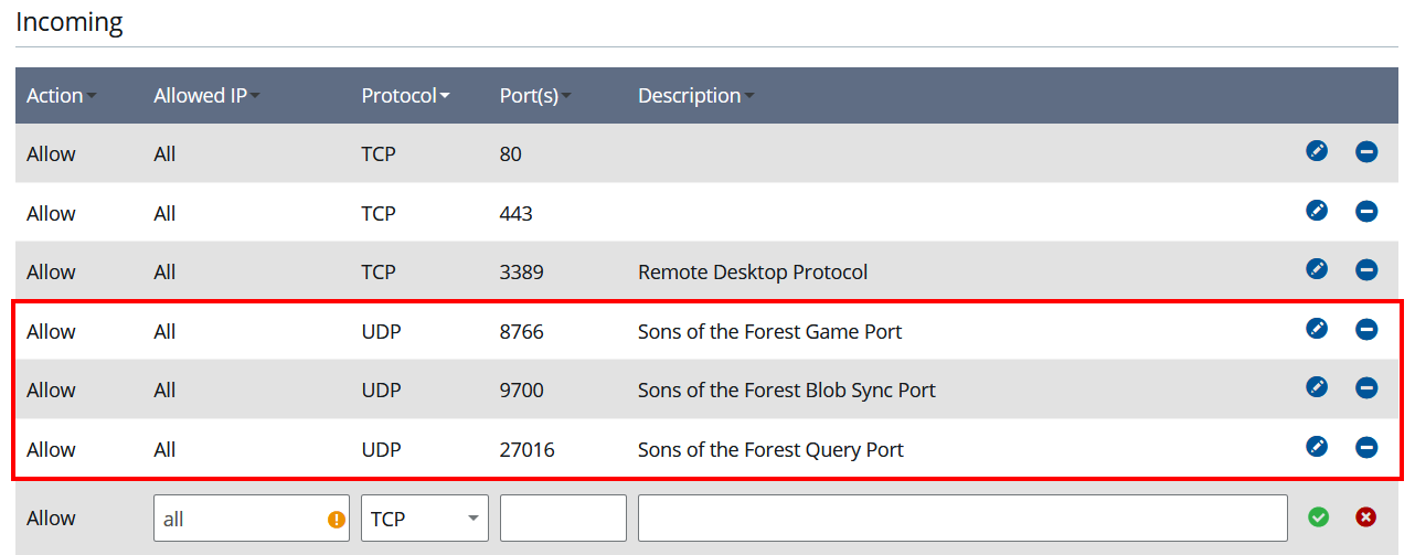 Comment créer un serveur Sons of the Forest ? - IONOS